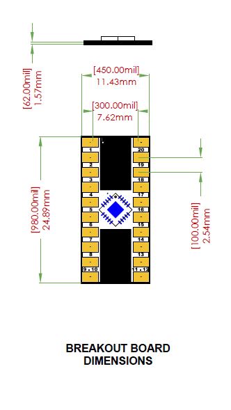 QFN-20 Breakout Board (4 x 4 mm, 0.5 mm) | IC Breakout
