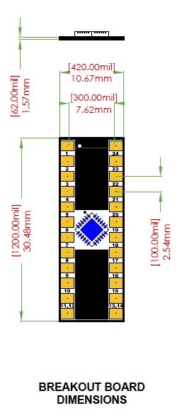 QFN-24 Breakout Board (4 x 4 mm, 0.5 mm) | IC Breakout
